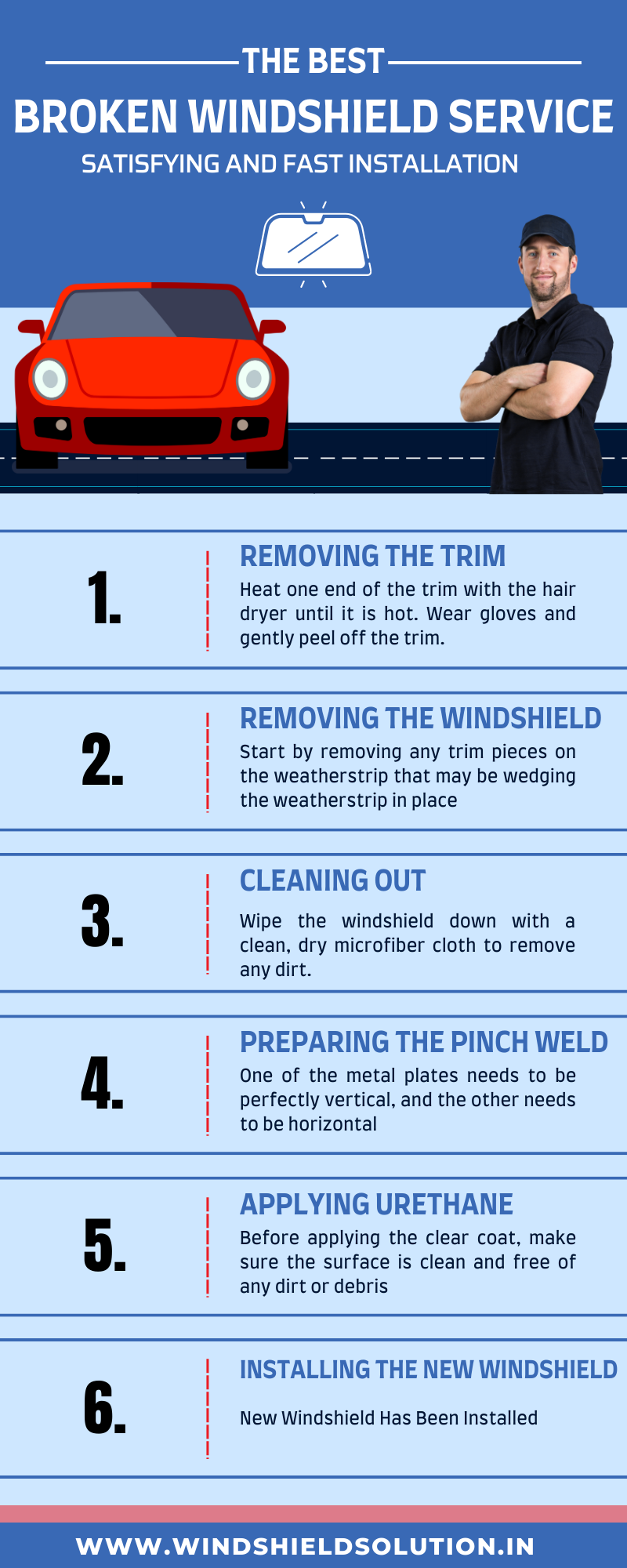 Broken Windshield - WindShield Solution